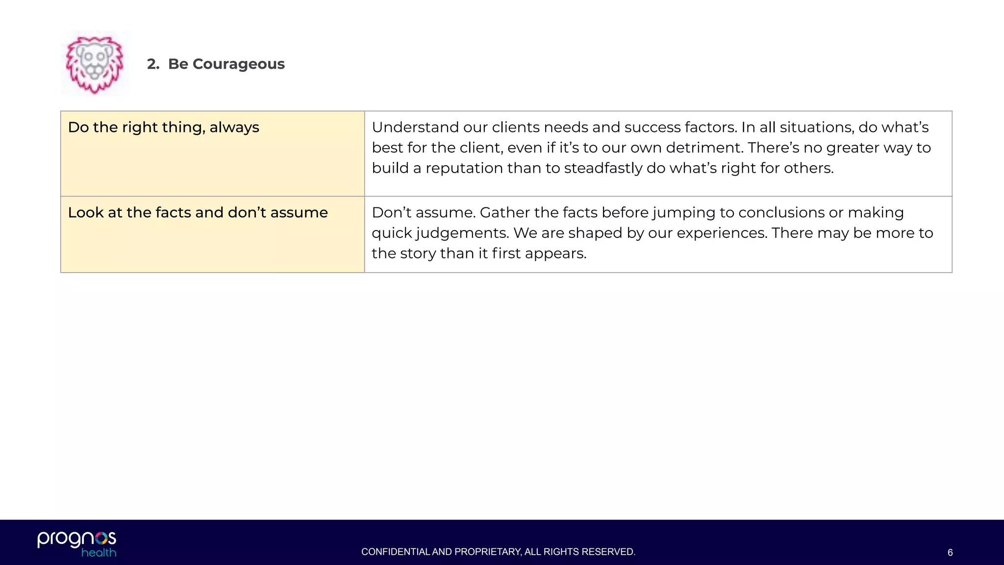 Prognos Health Culture Guide 2020 | PDF | Business Administration ...