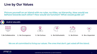 Prognos Health Culture Guide 2020 | PDF | Business Administration ...