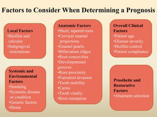 Prognosis | PPTX