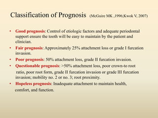 Prognosis | PPT