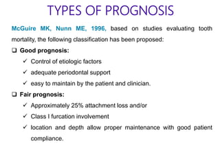 Prognosis 6 th seminar | PPT