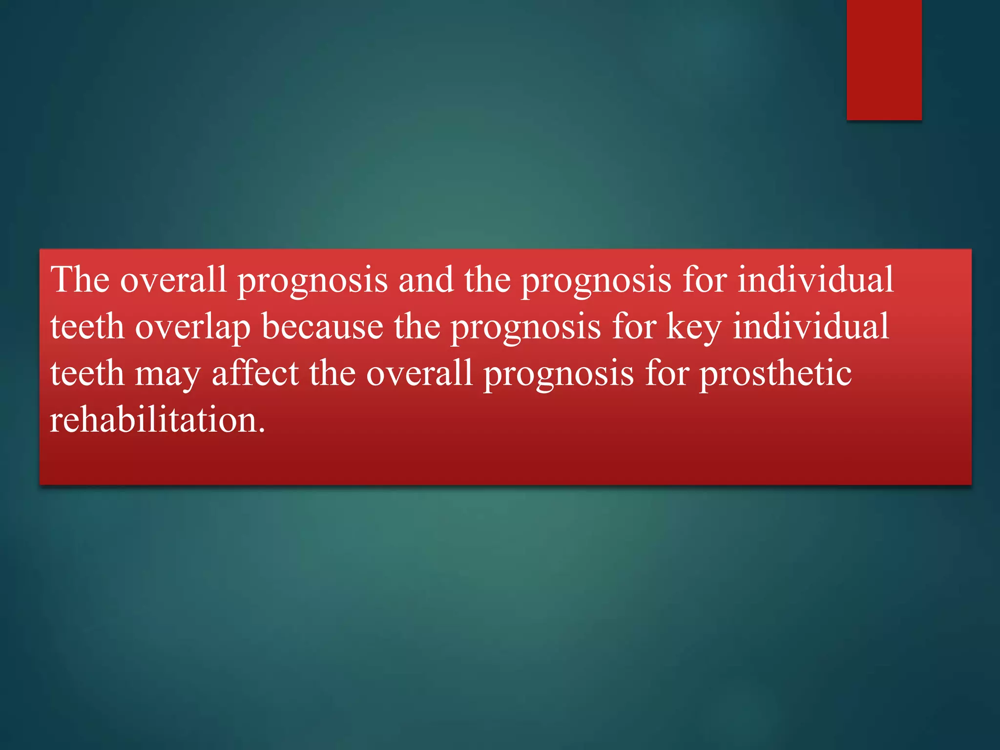 Prognosis in periodontics | PPTX