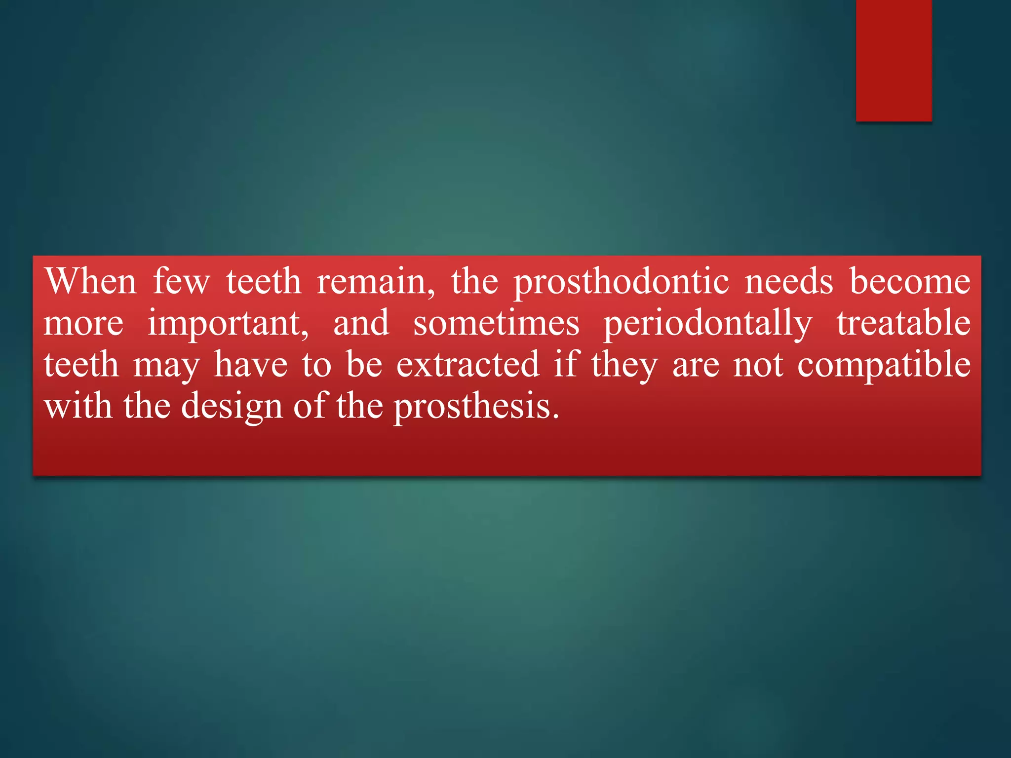 Prognosis in periodontics | PPTX