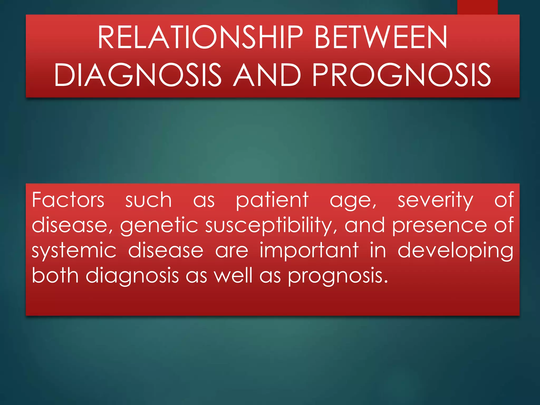 Prognosis in periodontics | PPTX