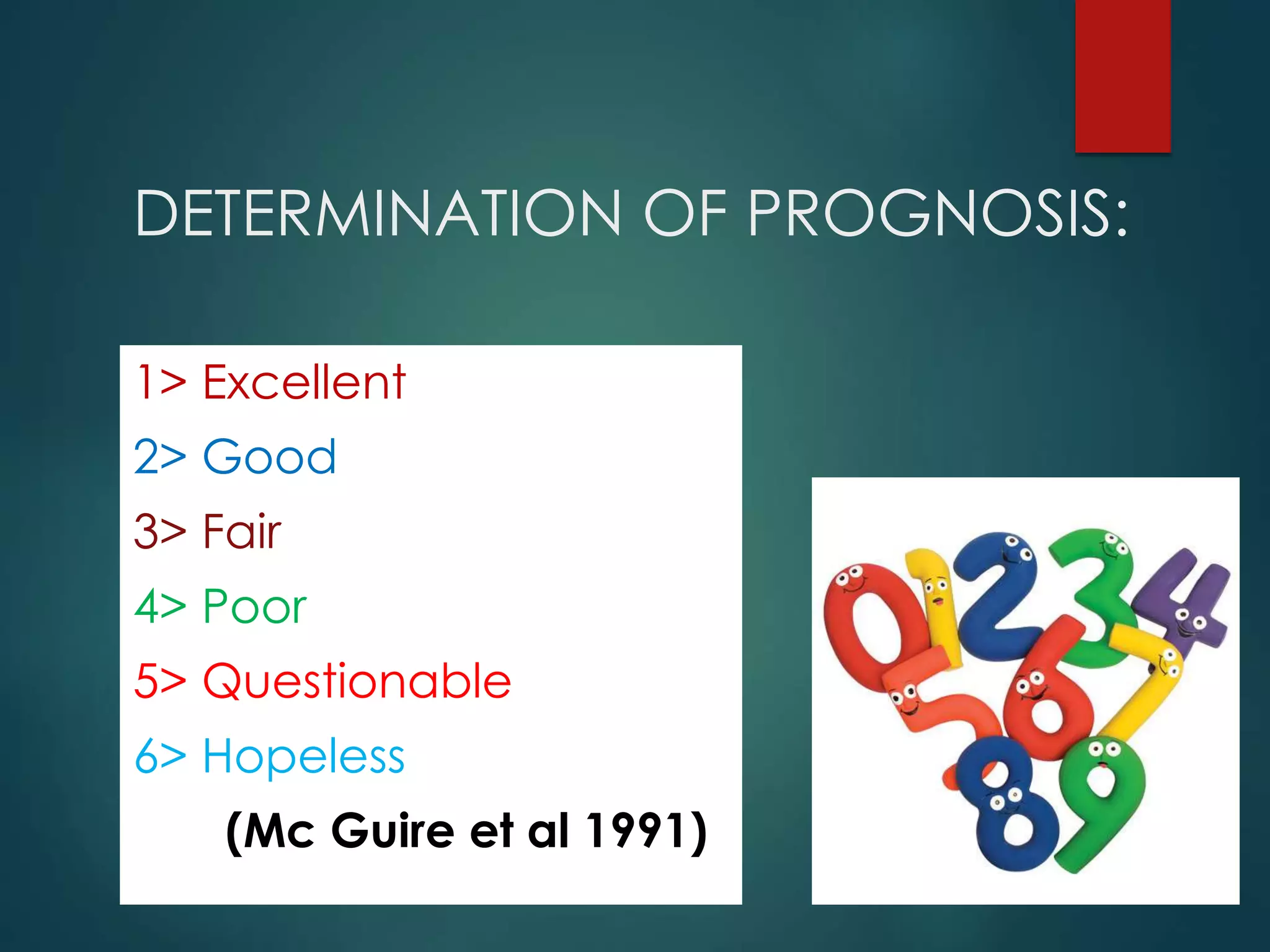 Prognosis in periodontics | PPTX