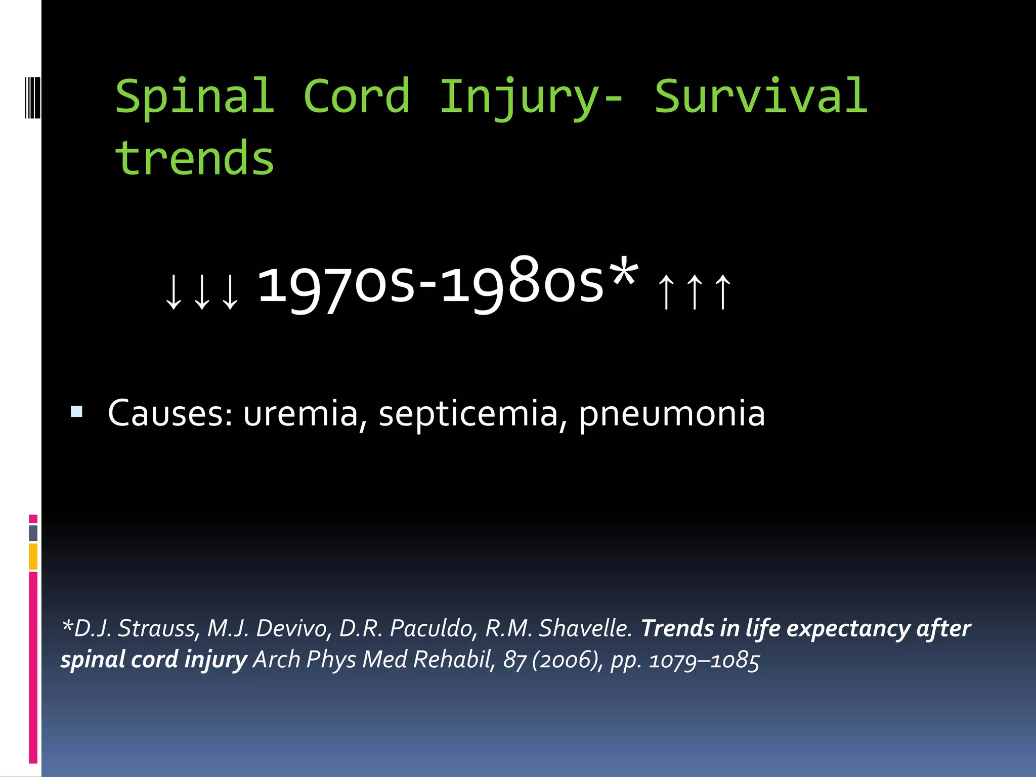 Prognosis in Spinal Cord Injury - Henry Prakash | PPTX