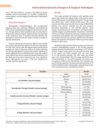 prognostic-significance-of-the-lymph-node-ratio-for-overall-survival-after-curative-surgery-for ...