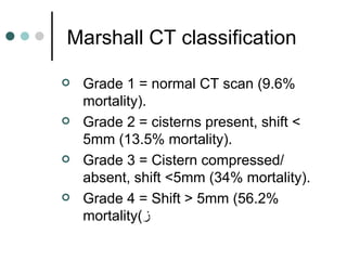 Prognostic factors in head injury | PPT