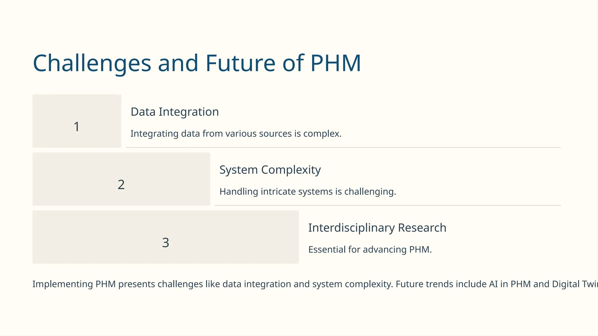 Prognostics-and-Health-Management-PHM-in-Advanced-Manufacturinggrp.pptx