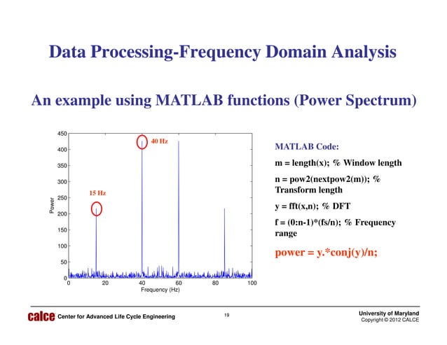 Prognostics And Health Management Pdf Web Conferencing Computer Software And Applications