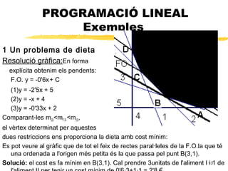 Programació Lineal | PPT