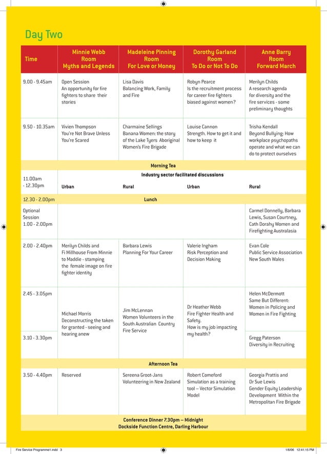 Women in Fire Fighting Program 2006, Sydney Australia | PDF