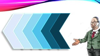 program politik dprd kabupaten, tahun2024 kalimantan barat | PPT