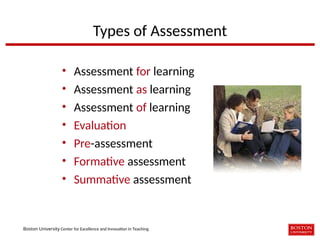 Program-Assessment. Main types and samples of the assessment | PPT