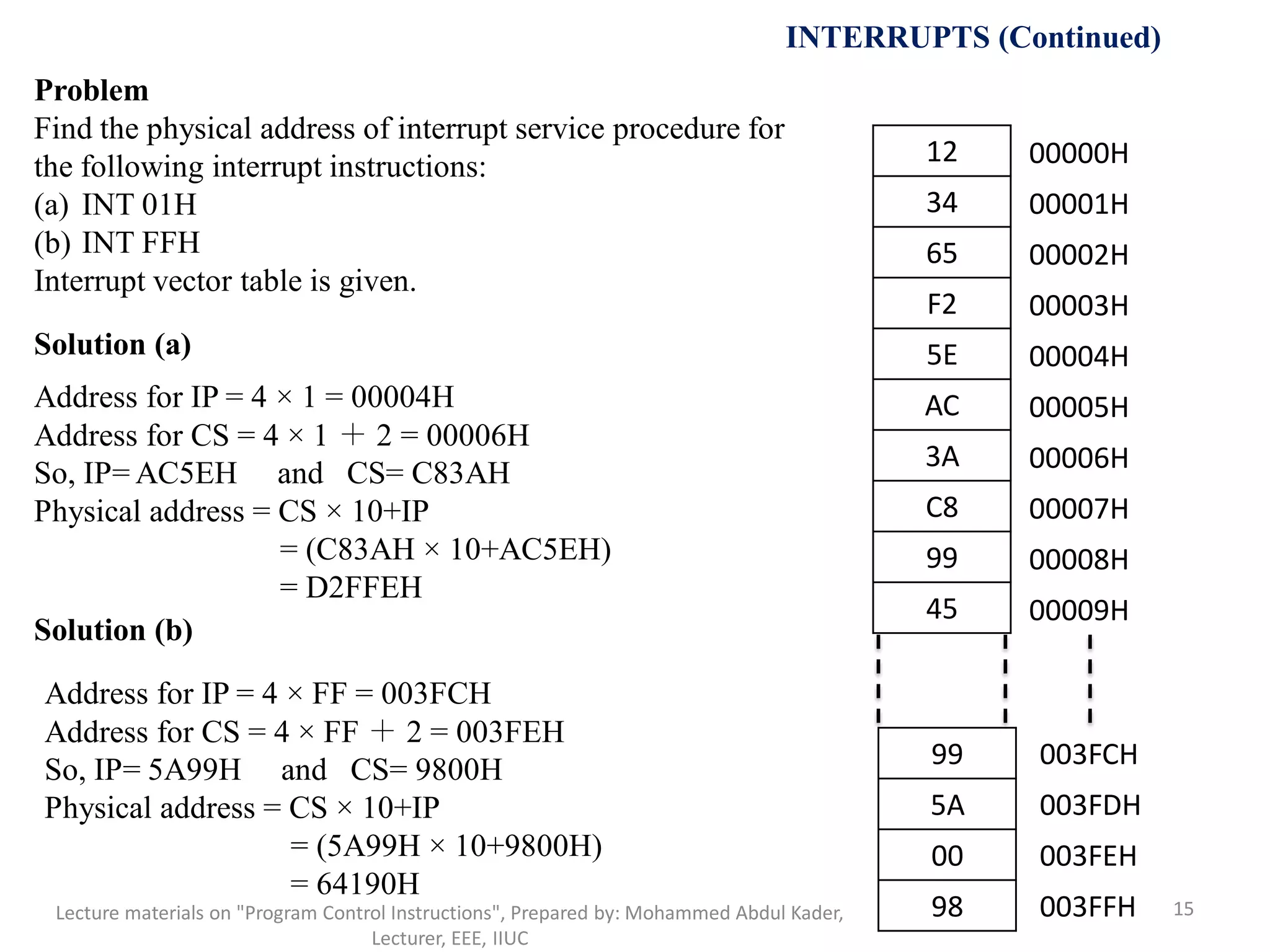 program-control-instruction.pdf