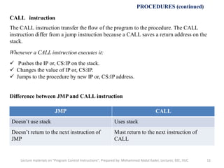 program-control-instruction.pdf