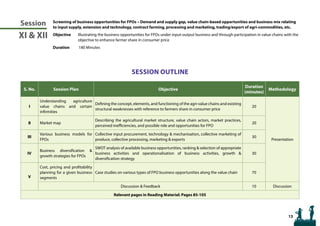 Program Design for CBBO capacity building | PDF