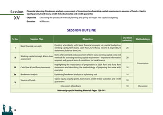 Program Design for CBBO capacity building | PDF