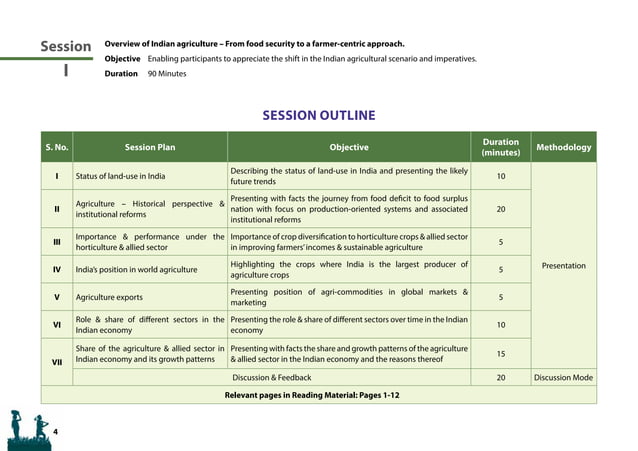 Program Design for CBBO capacity building | PDF | Agriculture | Industries