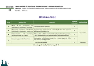 Program Design for CBBO capacity building | PDF