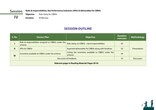 Program Design for CBBO capacity building | PDF