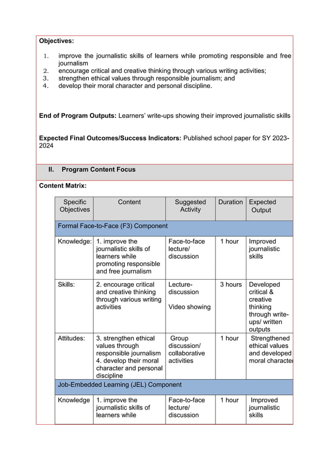 Program Design for F2F Seminar-Workshop on School Paper Production ...