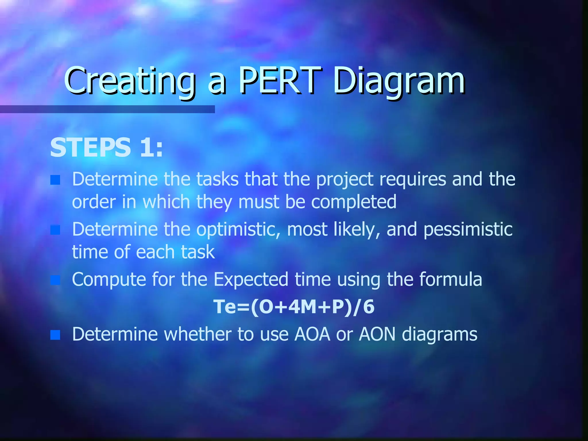 Program Evaluation and Review Technique | PPT