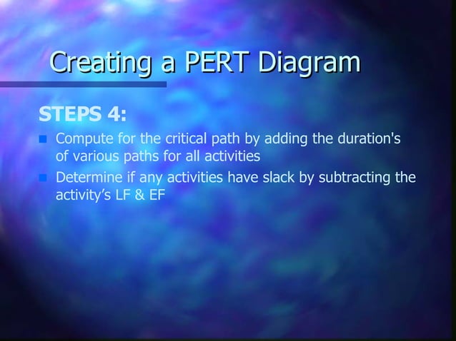 Program Evaluation and Review Technique | PPT