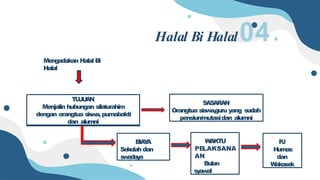 PROGRAM HUMAS 2023 2024 untuk SMP dengan contoh | PPTX