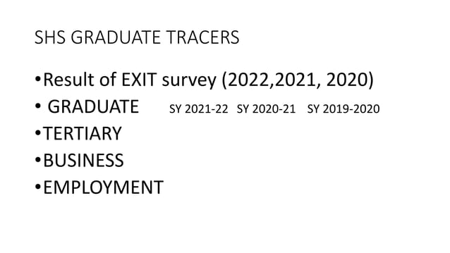PROGRAM-IMPLEMENTATION-REVIEW (5).pptx