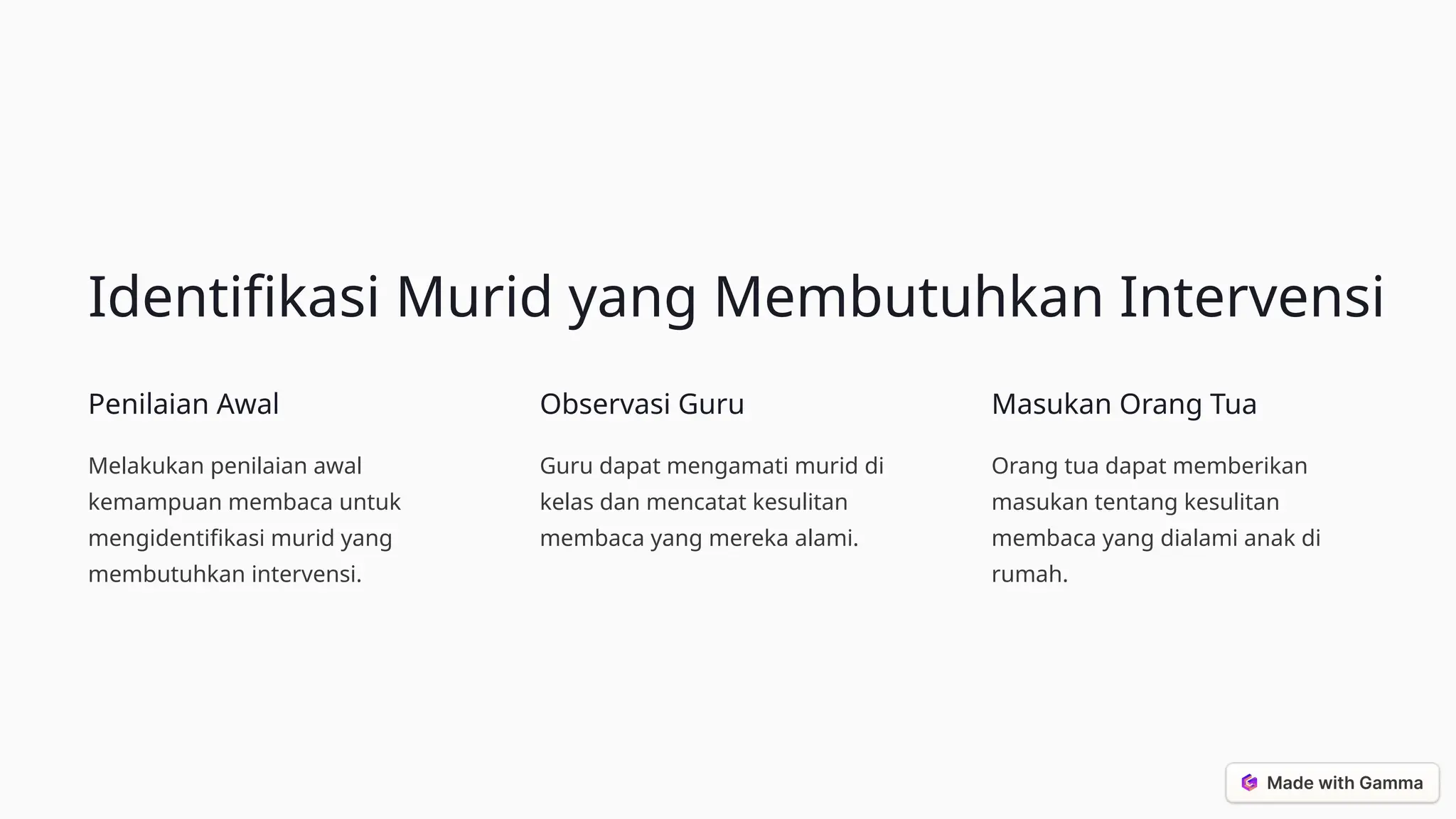 Program-Intervensi-Murid-Membaca tingkatan 1.pptx