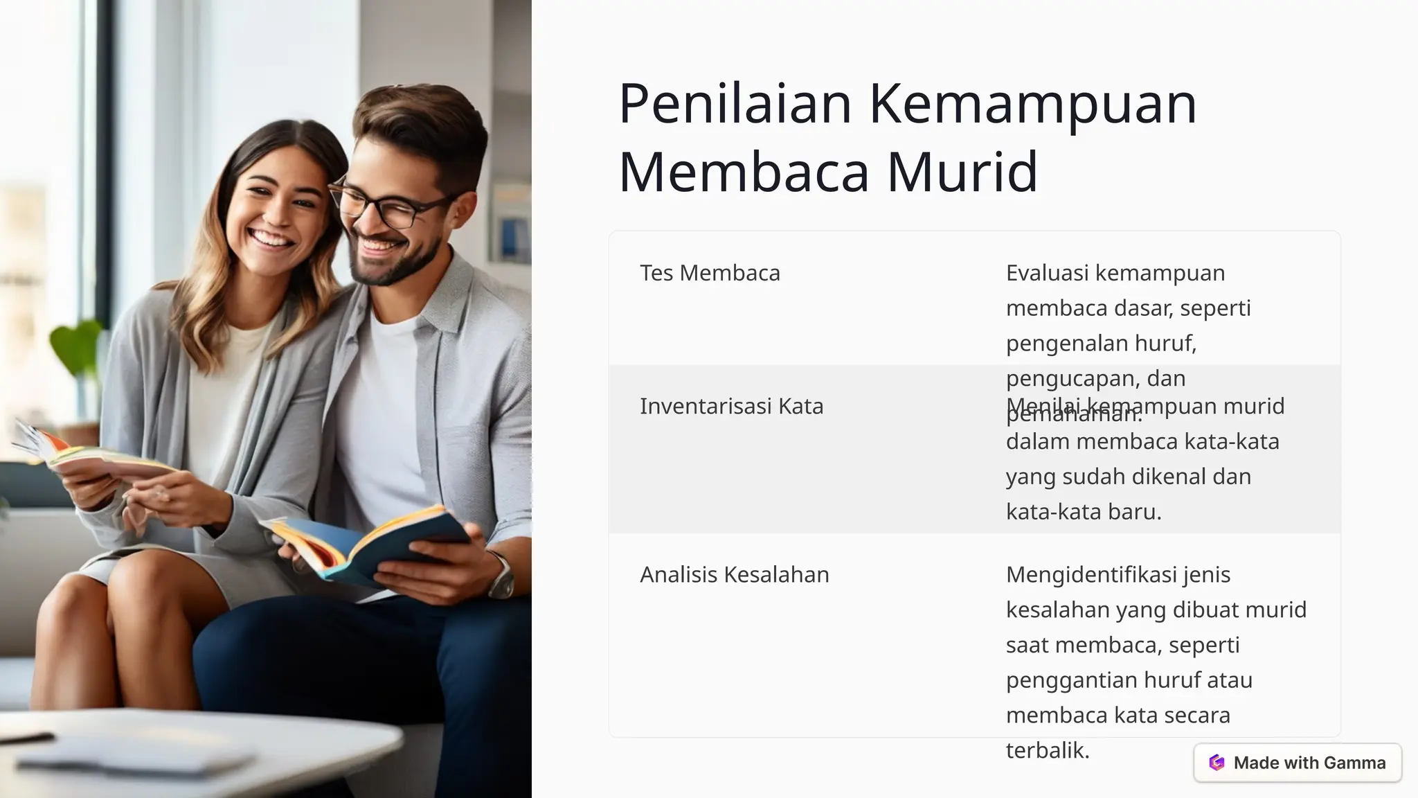 Program-Intervensi-Murid-Membaca tingkatan 1.pptx