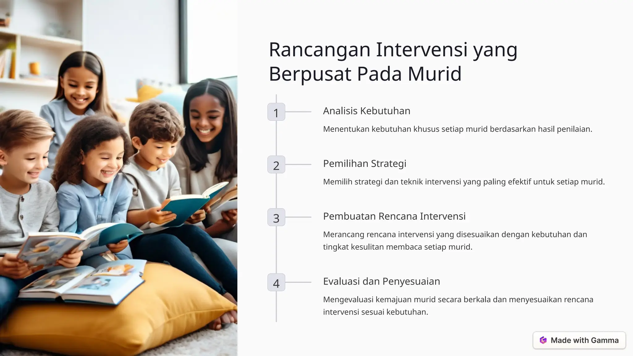 Program-Intervensi-Murid-Membaca tingkatan 1.pptx