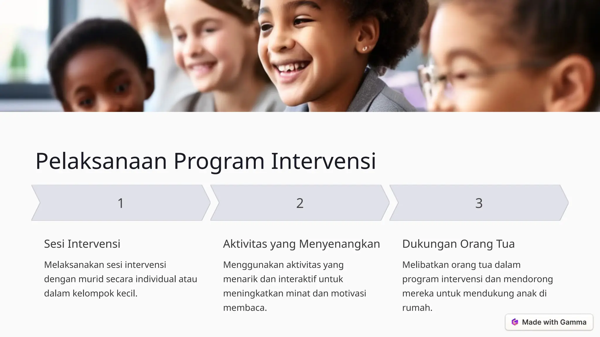 Program-Intervensi-Murid-Membaca tingkatan 1.pptx
