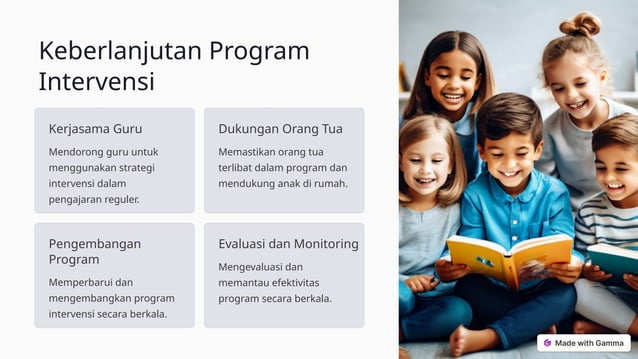 Program-Intervensi-Murid-Membaca tingkatan 1.pptx