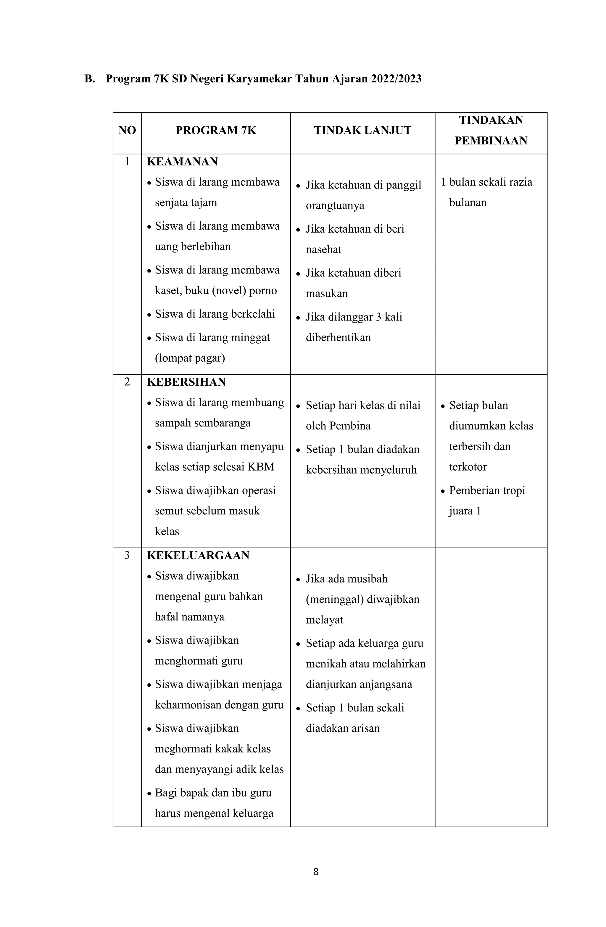 Program-Kerja-7-k-SD.docx