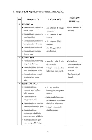 Program-Kerja-7-k-SD.docx