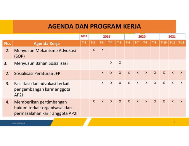 PROGRAM-KERJA-ADVOKASI-DAN-HUKUM.pdf