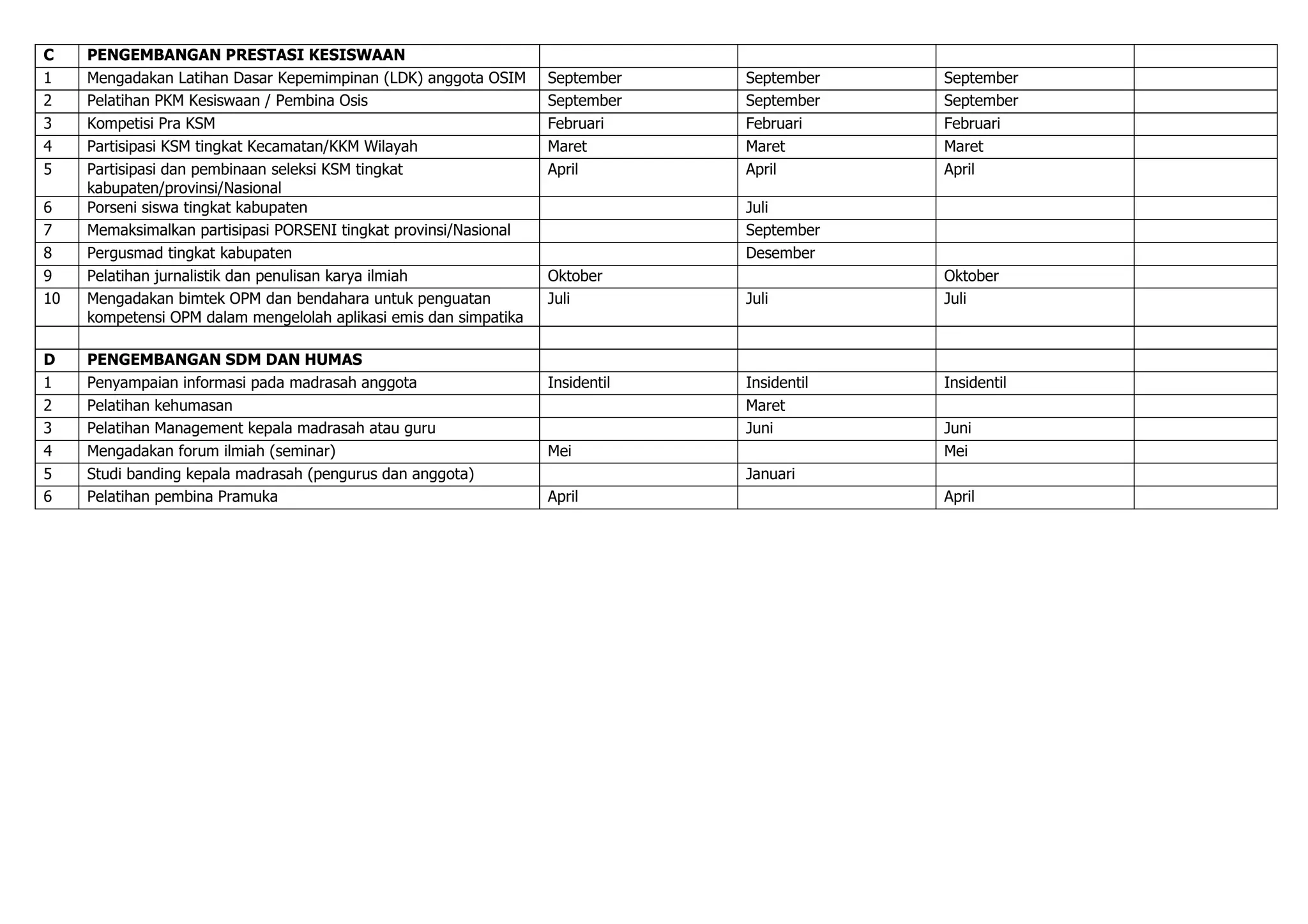 PROGRAM-KERJA-KKMTS.docx