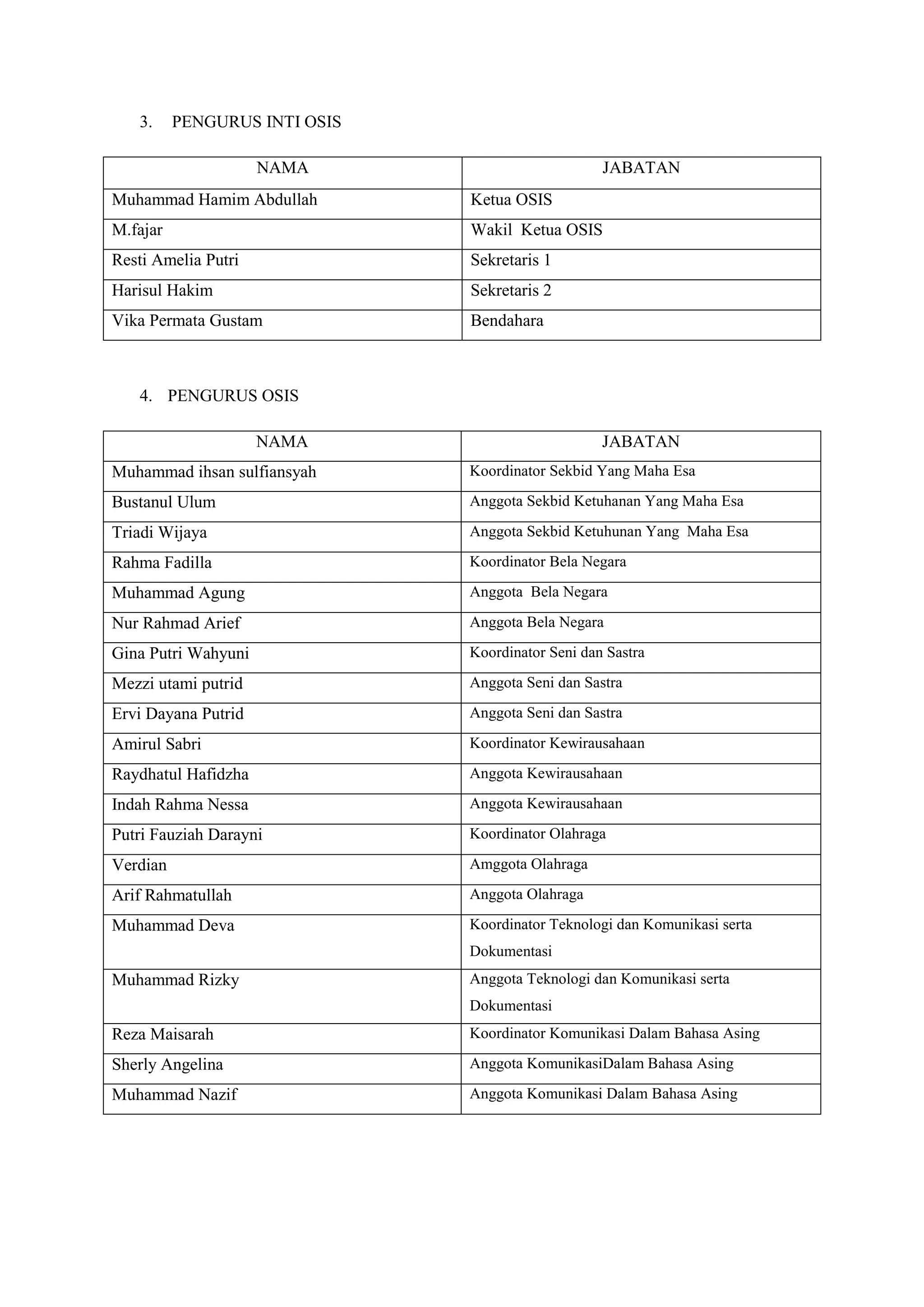 PROGRAM-KERJA-OSIS SMK SMA. pembinan osis | DOCX