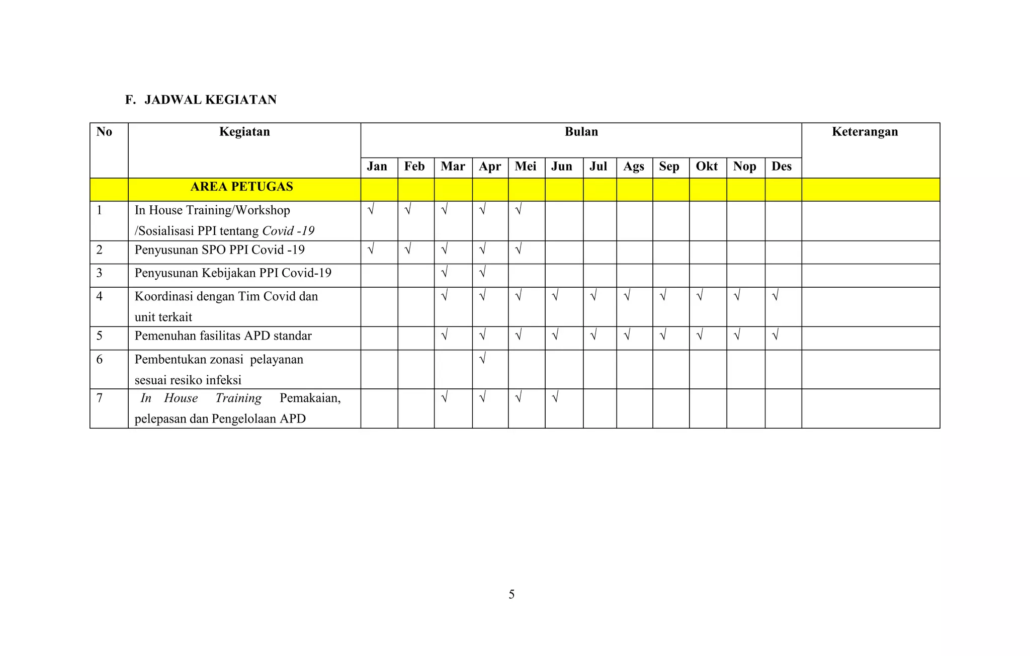 PROGRAM-KERJA-PPI-COVID-19-.docx