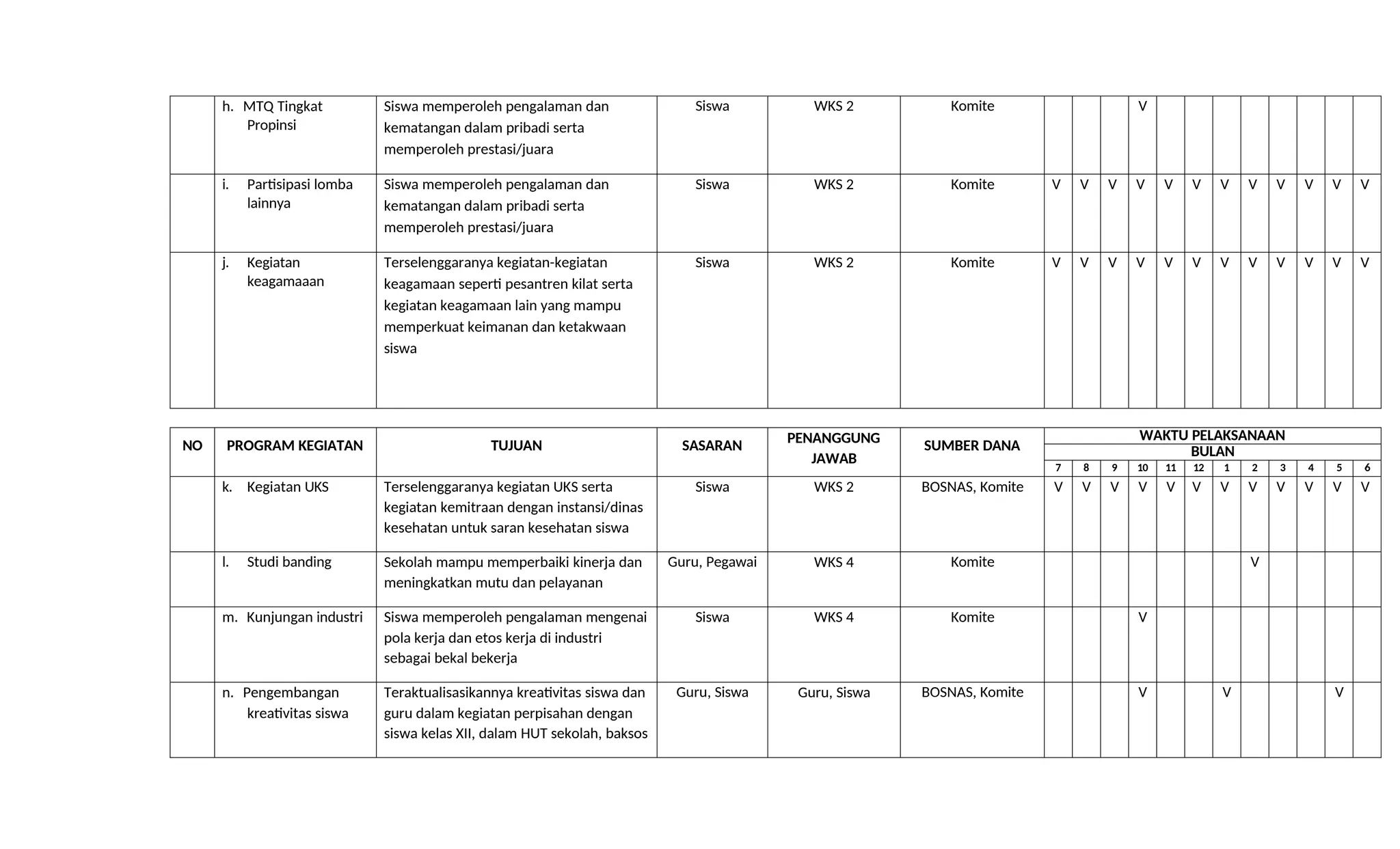 PROGRAM-KERJA-TAHUNAN-SEKOLAH-2023-24.docx