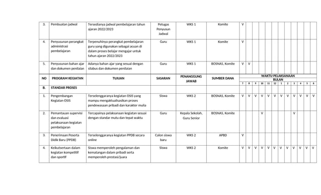 PROGRAM-KERJA-TAHUNAN-SEKOLAH-2023-24.docx