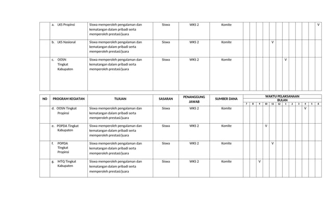 PROGRAM-KERJA-TAHUNAN-SEKOLAH-2023-24.docx