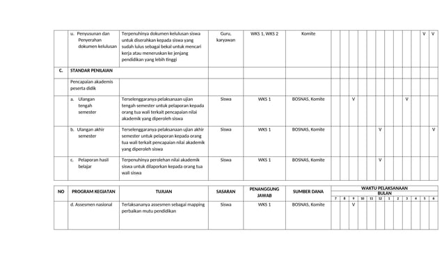 PROGRAM-KERJA-TAHUNAN-SEKOLAH-2023-24.docx