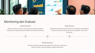 Program-Kerja-Wakil-Rektor-Bidang-Keuangan-SDM-Humas-Promosi-dan-Sarana ...