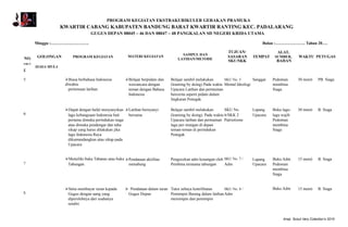 Program latihan-siaga-mula | DOC