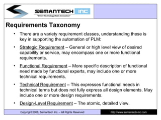 Program Lifecycle Management - The New PLM | PPT