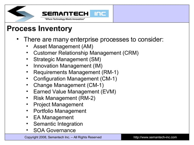 Program Lifecycle Management - The New PLM | PPT
