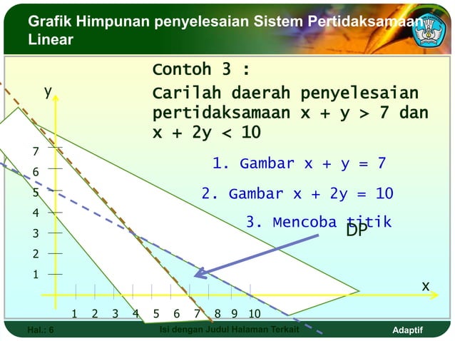 program-linear.ppt